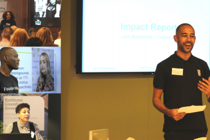 Welcome to The Funding Network | The Funding Network